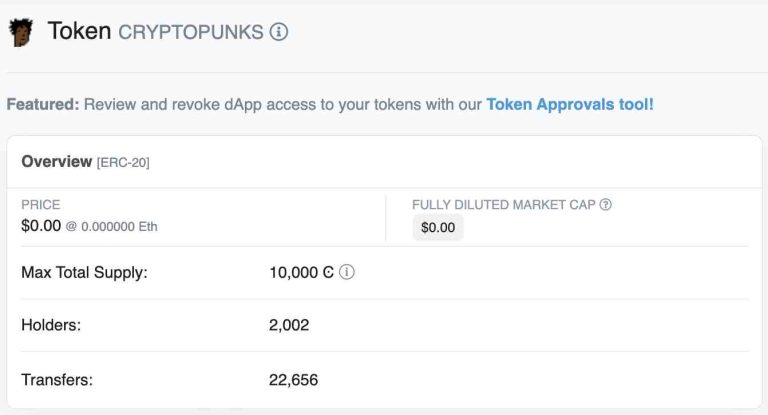 什么是《Cryptopunks》 | 传奇量化